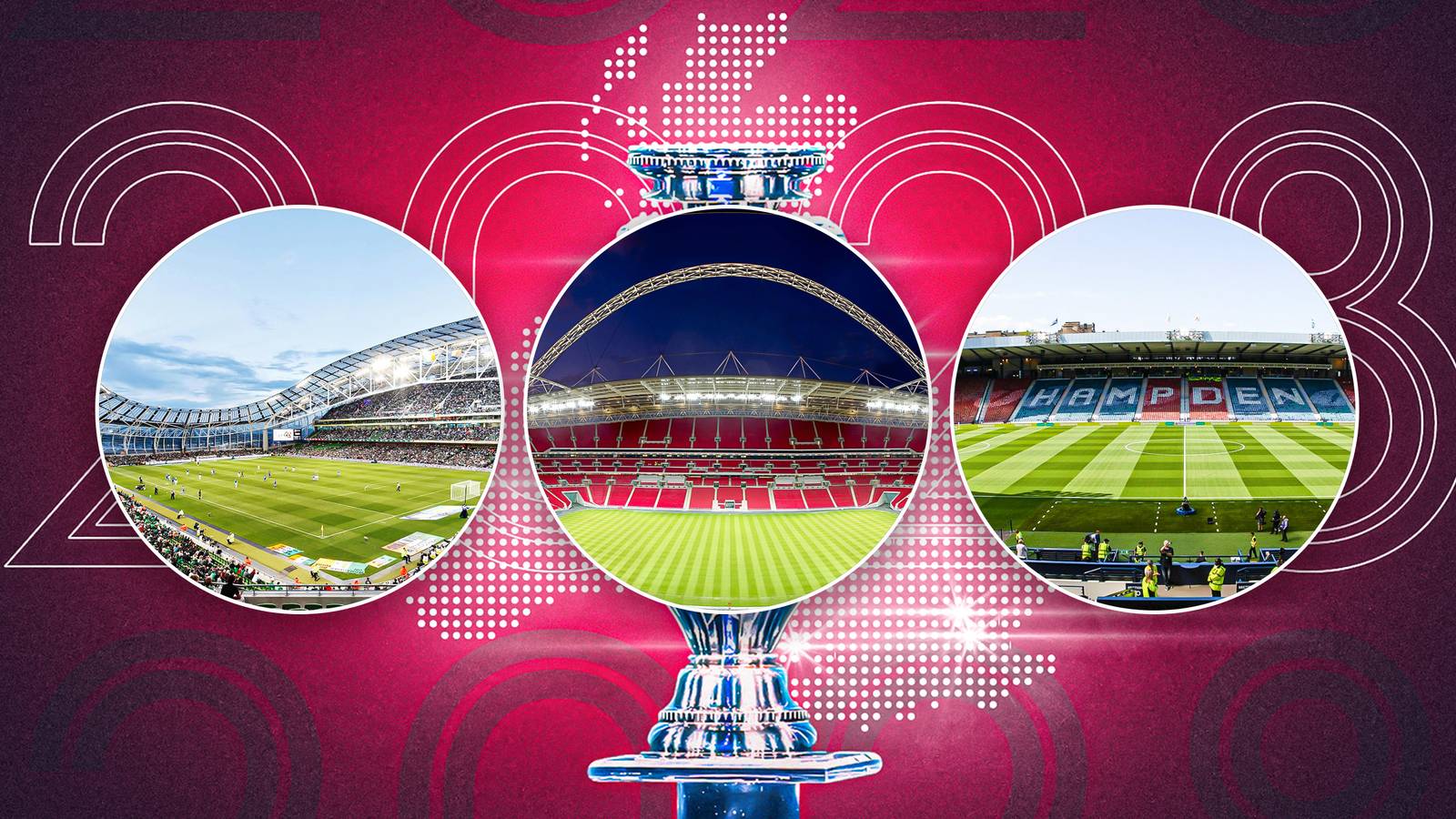 EURO 2028 Stadium Guide