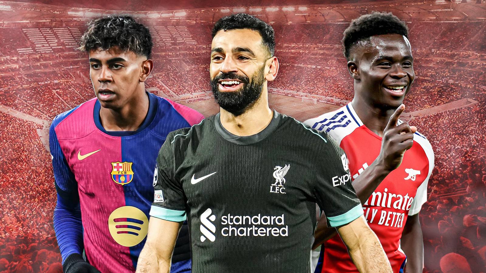 10 Best Right Wingers in World Football Right Now [Ranked]