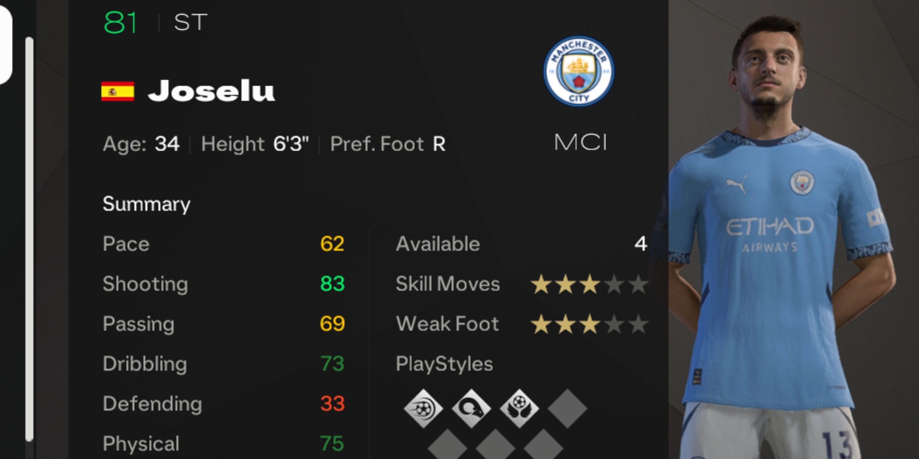 9 Best Free Agents in EA Sports FC 25 Career Mode (Ranked)