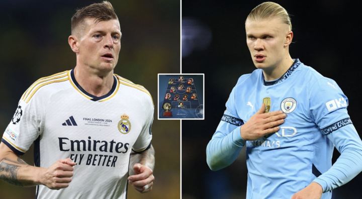 Best 11 in World Football in 2024 Named by IFFHS