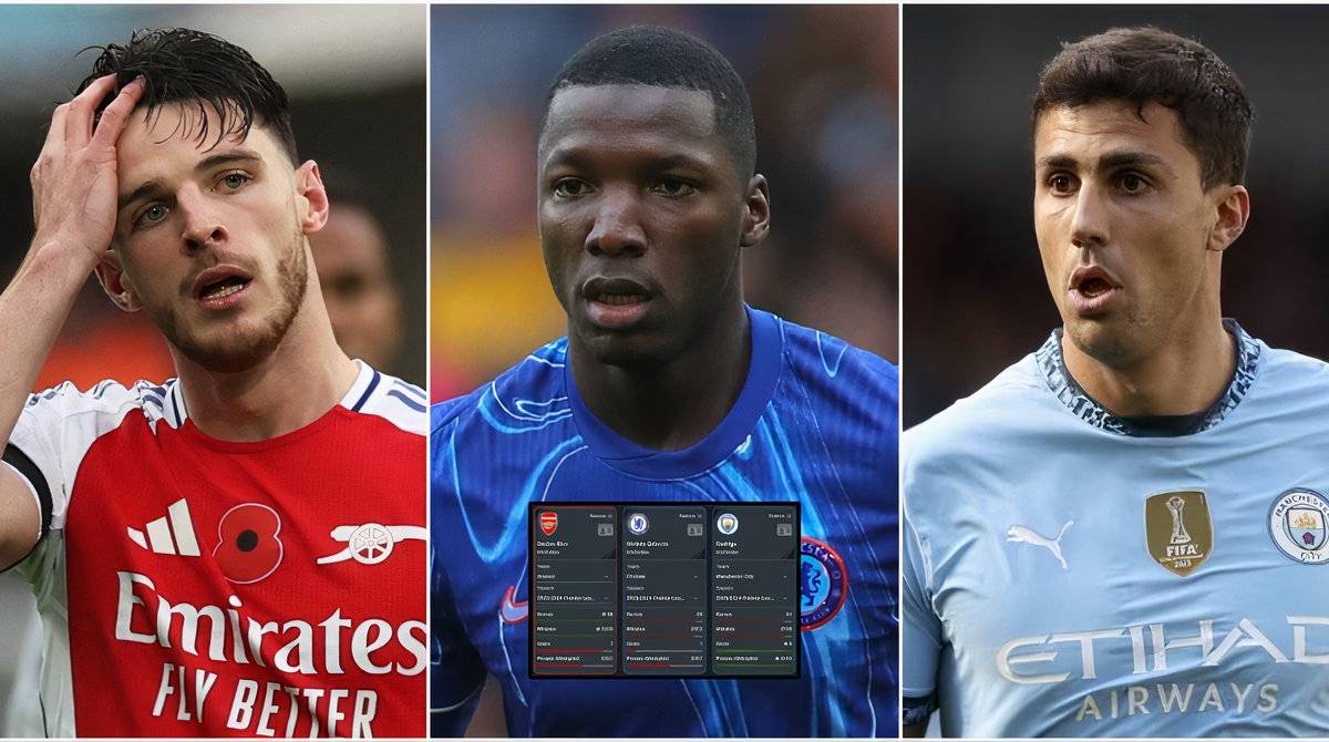 Moises Caicedo vs Declan Rice vs Rodri Stats Comparison