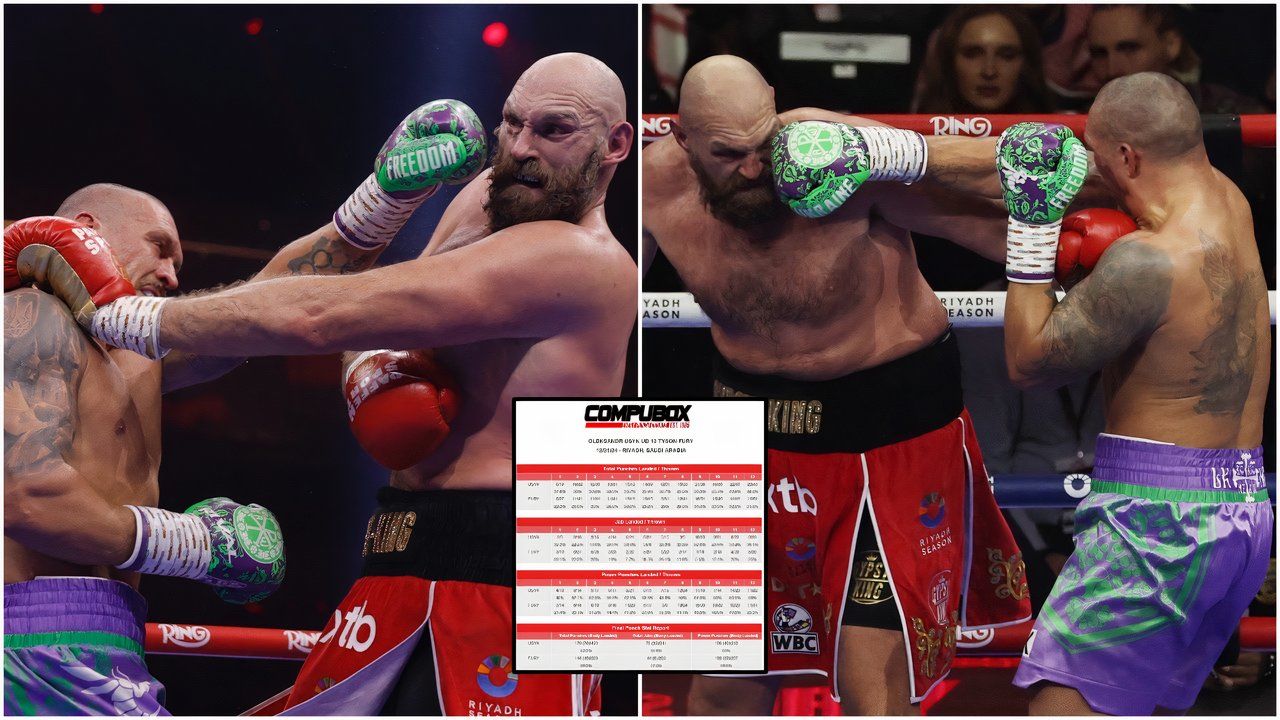 Oleksandr Usyk vs Tyson Fury 2 Punch Stats