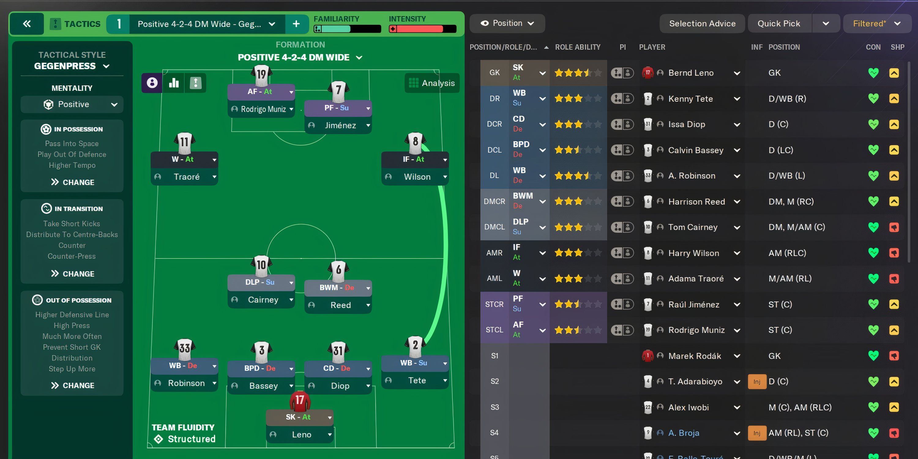 7 Best Formations in Football Manager 2024 (Ranked)