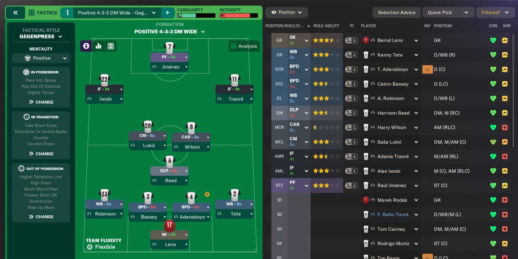 7 Best Formations in Football Manager 2024 (Ranked)