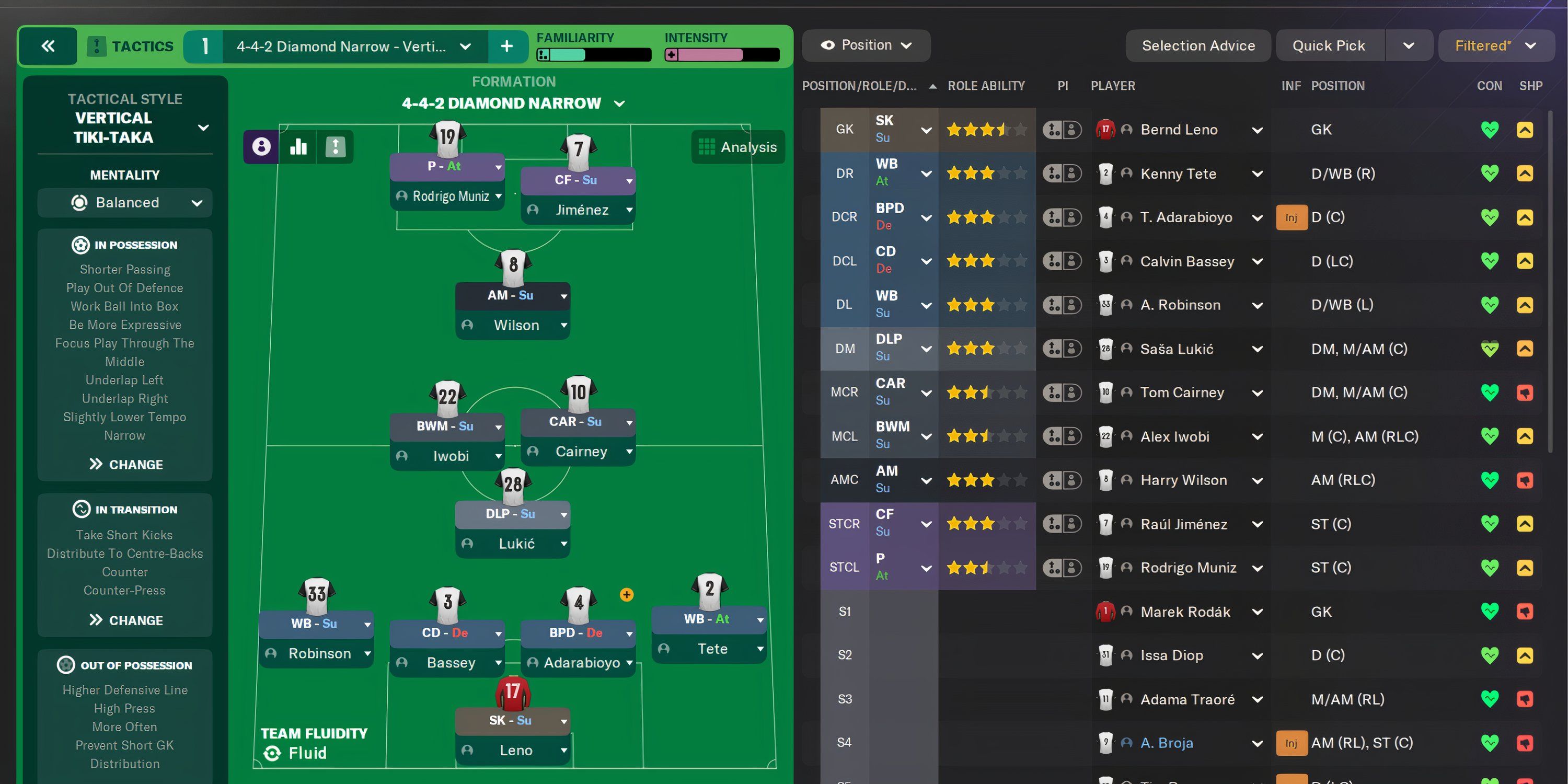 7 Best Formations in Football Manager 2024 (Ranked)