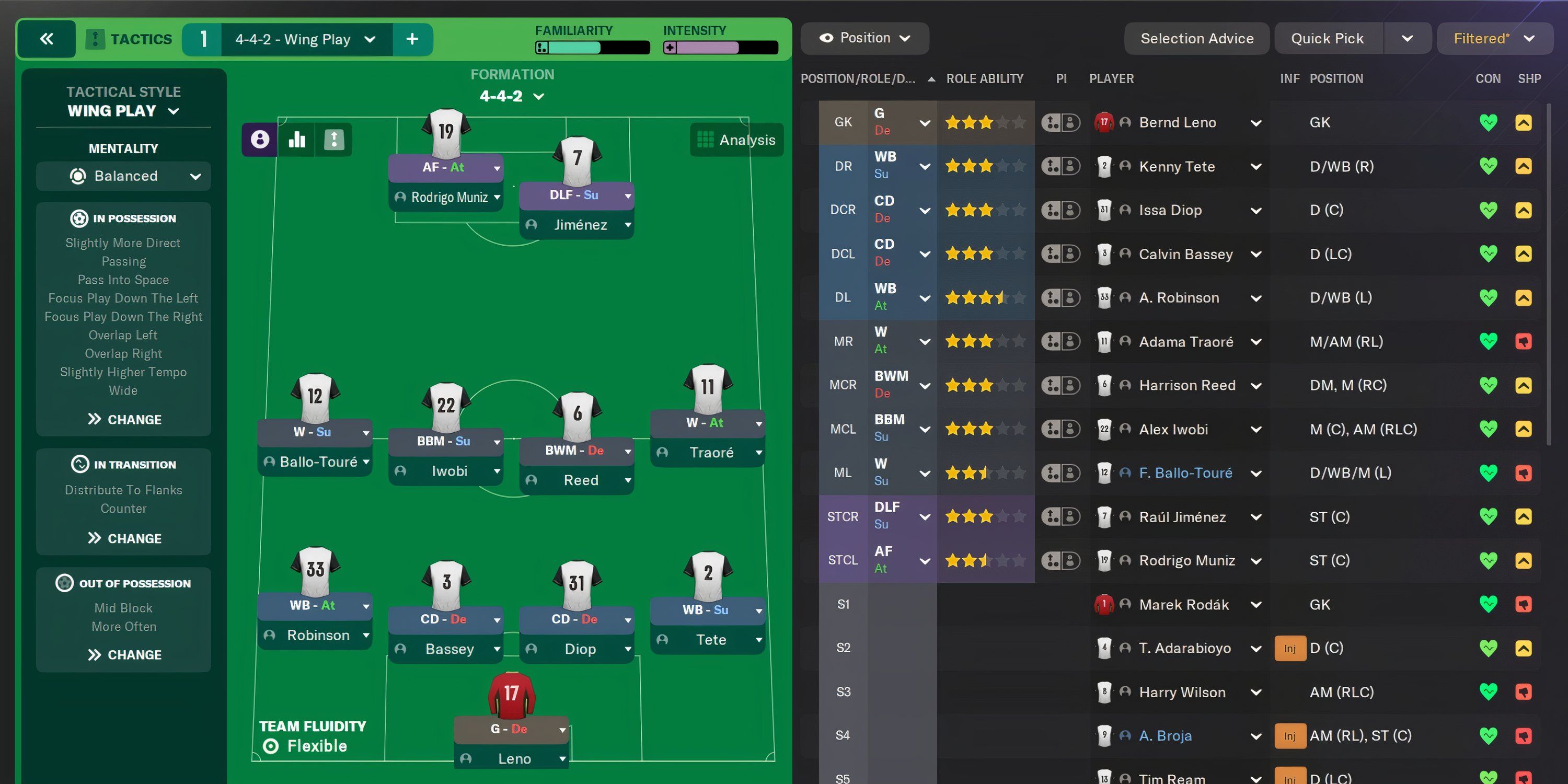 7 Best Formations in Football Manager 2024 (Ranked)