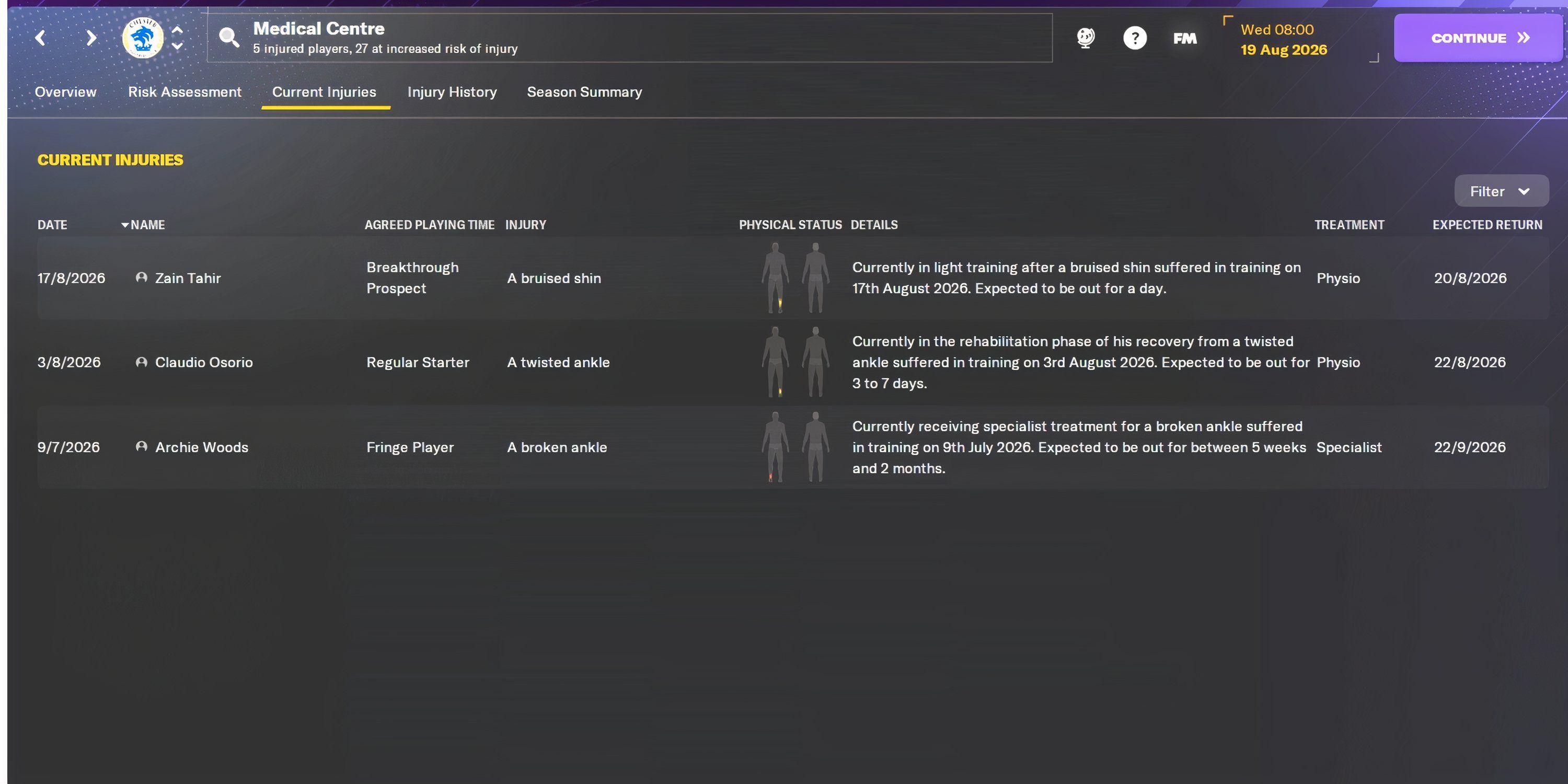 Football Manager 2024 Medical Centre Guide