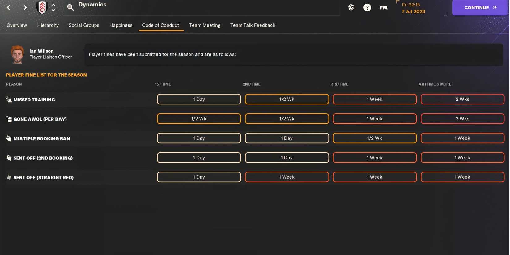 Football Manager 2024 Dynamics Guide