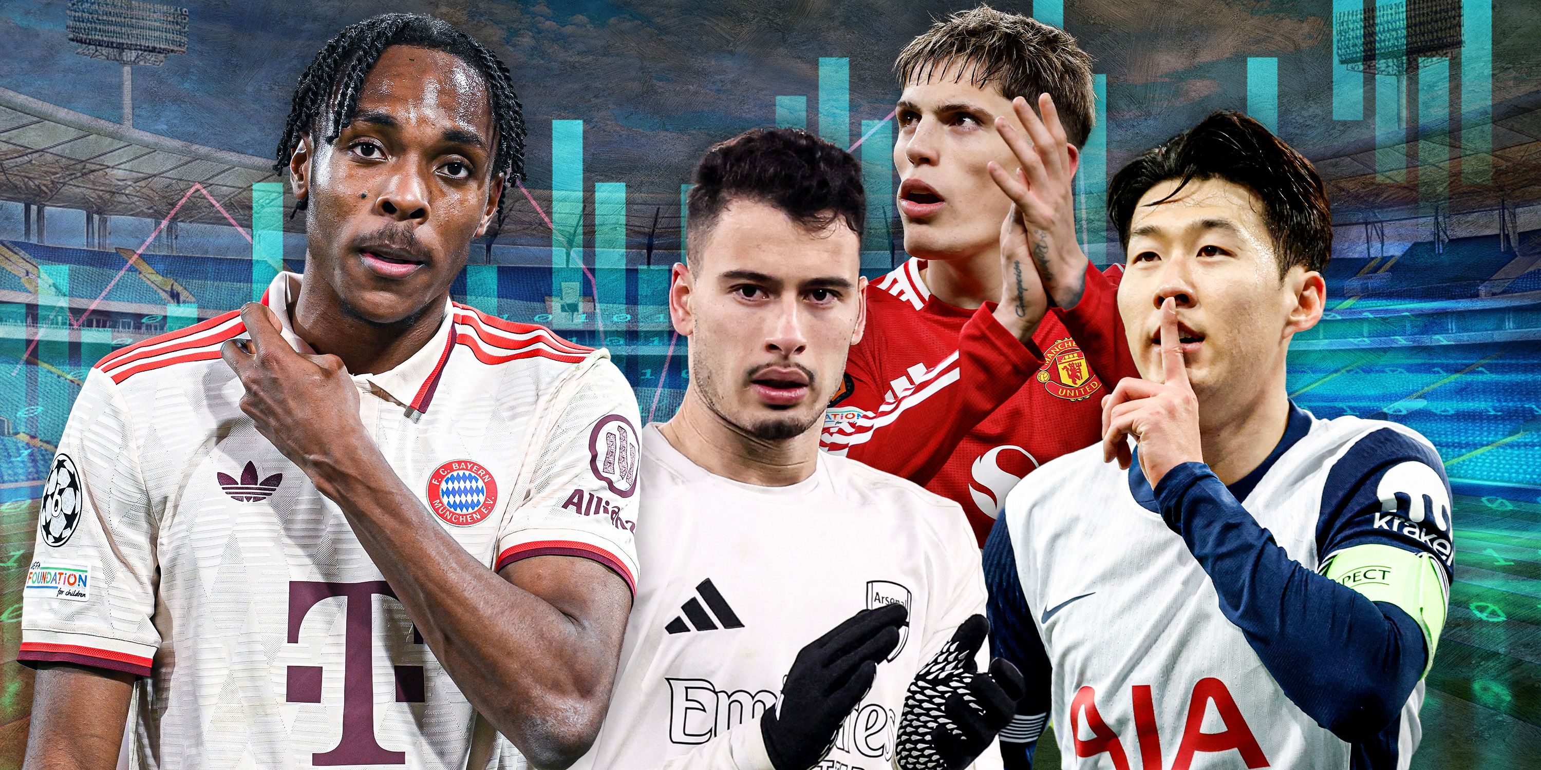 Mathys Tel vs Son vs Garnacho vs Martinelli Stats Comparison