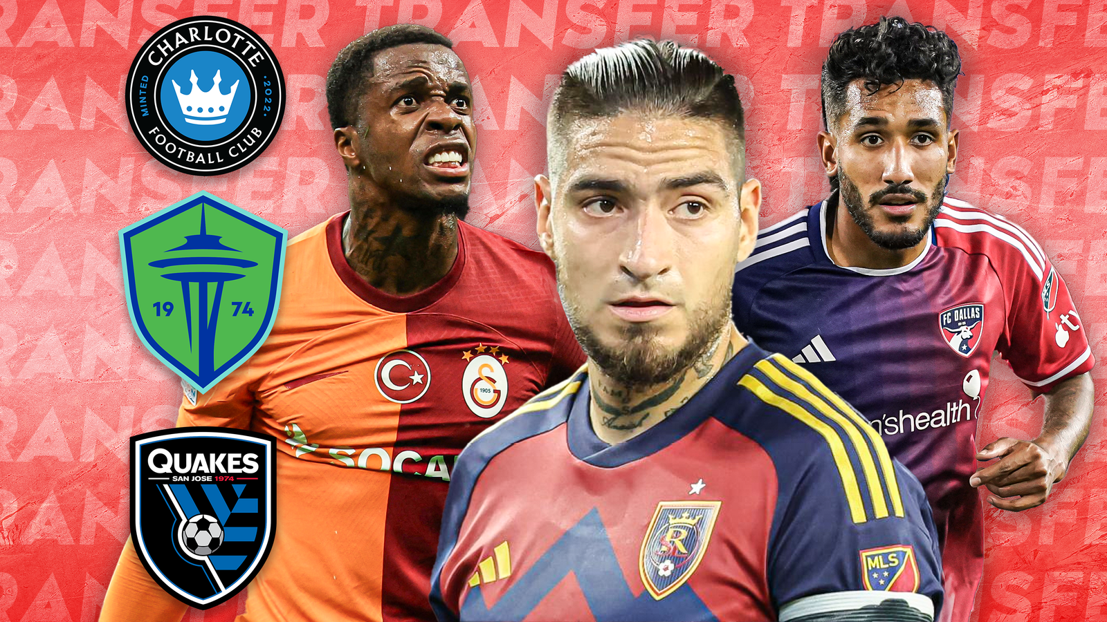 Ranking the Best MLS Winter Transfer Windows So Far in 2025