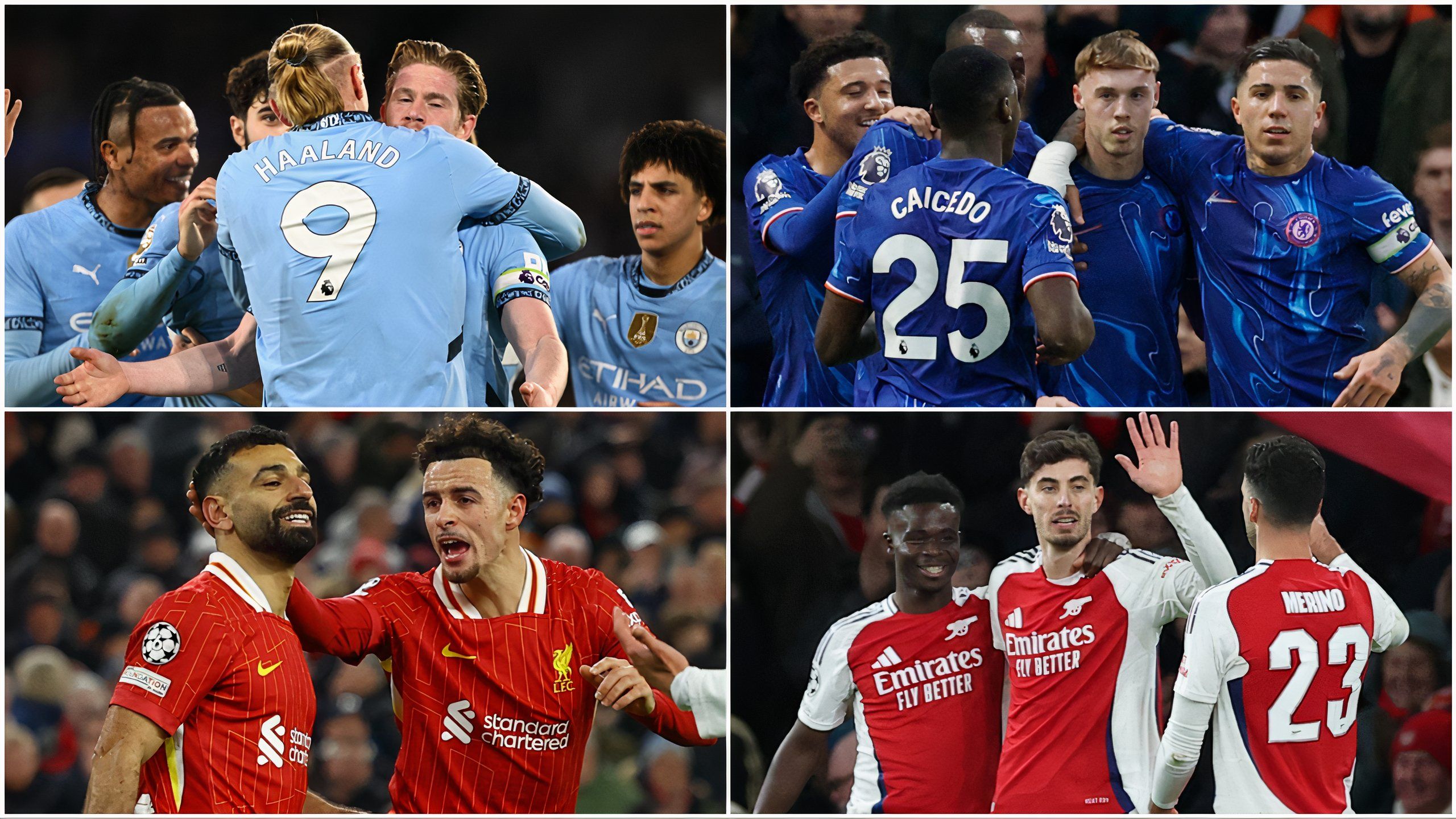 The Average Height of Every Premier League Squad (2024/25)