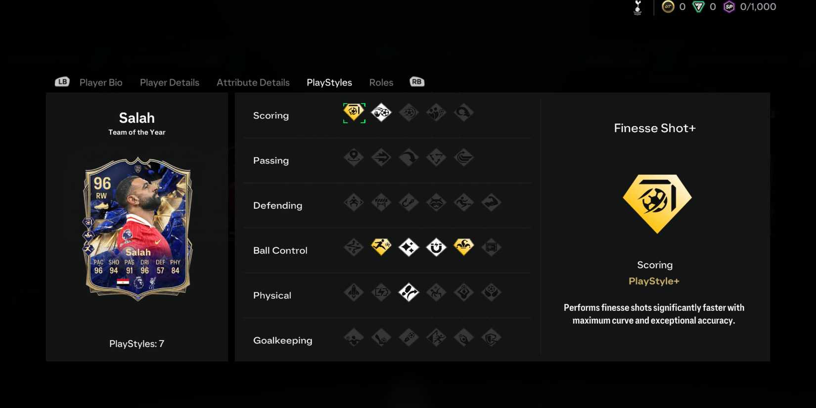 10 Best PlayStyles in EA Sports FC 25 (Ranked)