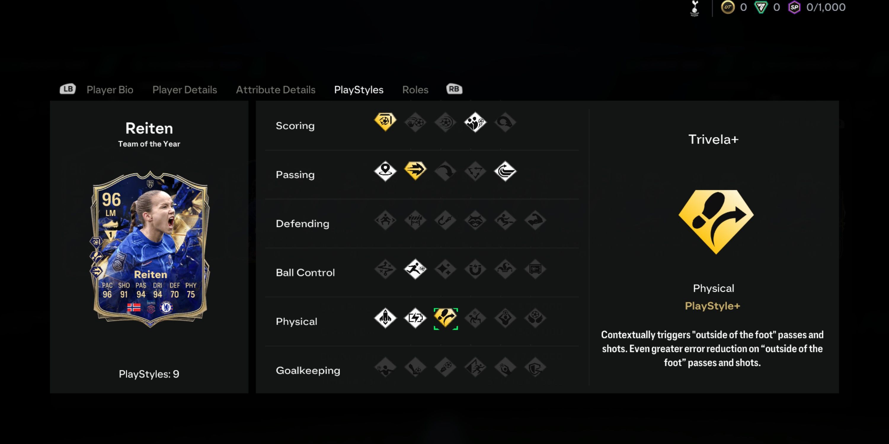 9 Best PlayStyles in EA Sports FC 25 (Ranked)