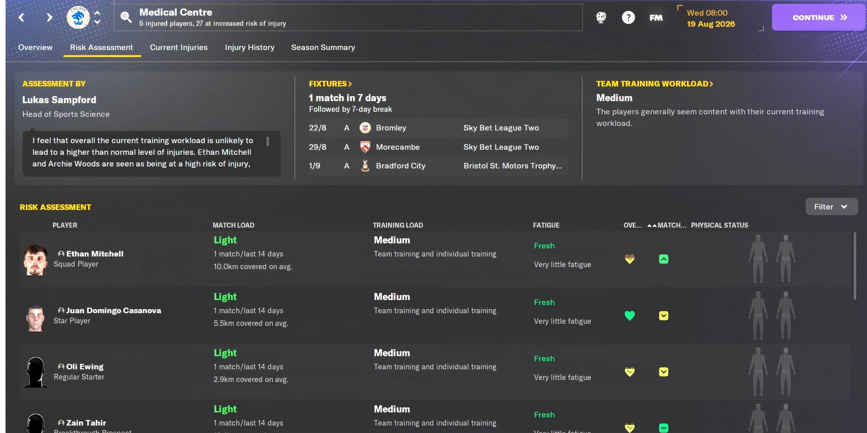 Football Manager 2024 Medical Centre Guide
