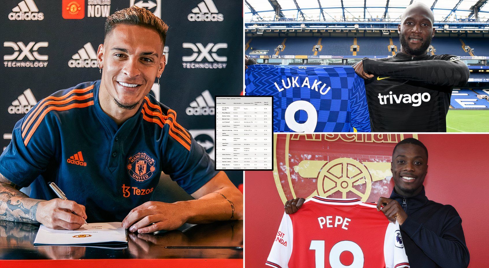 16 Worst Premier League Signings in Football History (Ranked)