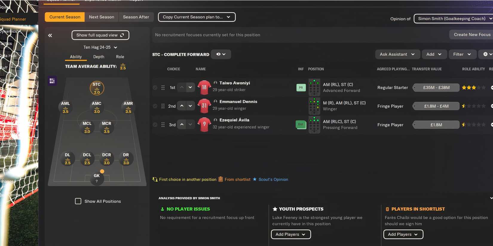 How to Promote Youth Players in Football Manager 2024
