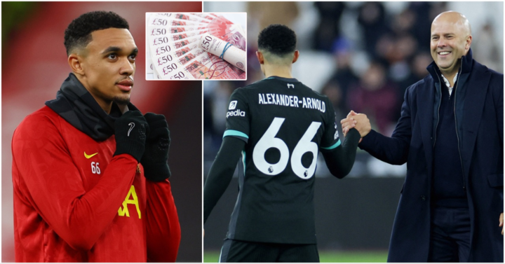Liverpool Offer Trent Alexander-Arnold Astronomical 5-Year Contract
