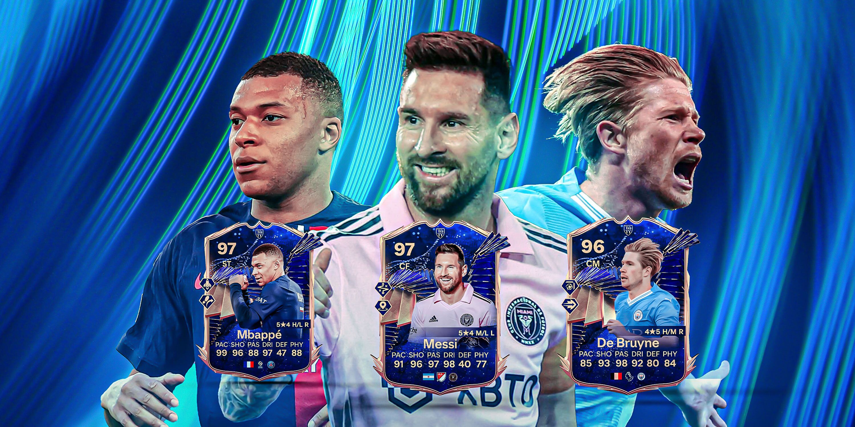 Fifa 14 Team Of The Year 2024