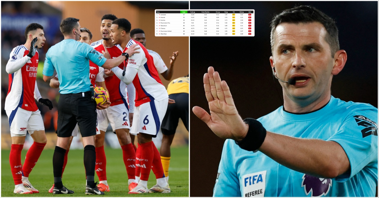 Michael Oliver's Record vs Arsenal Compared to Premier League Teams
