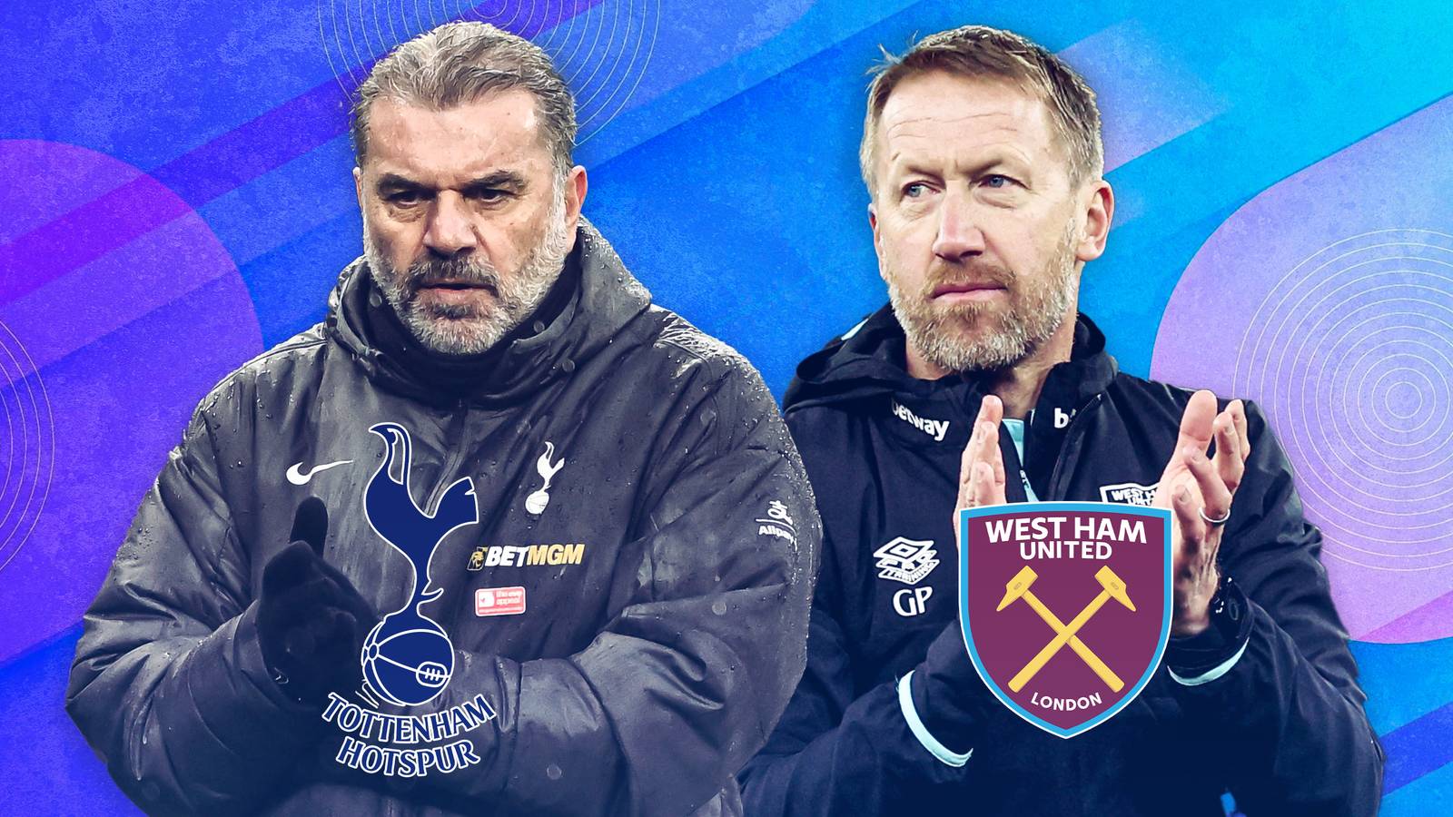 Exclusive: Big West Ham and Tottenham Update on Signing Jonathan David