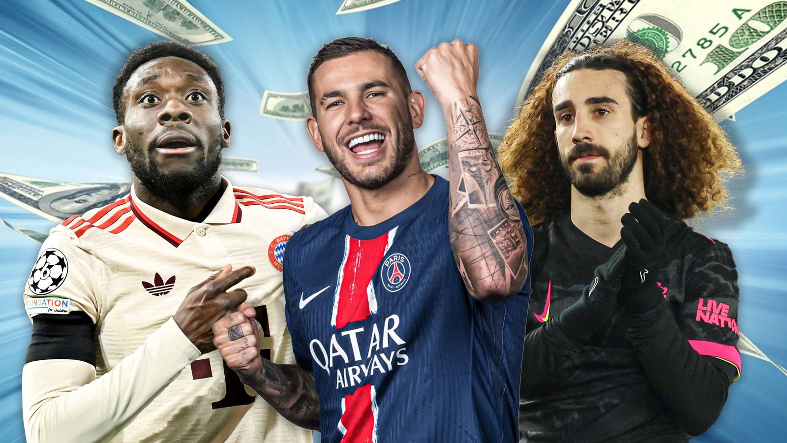 10 Highest-Paid Left-Backs in World Football (2025)