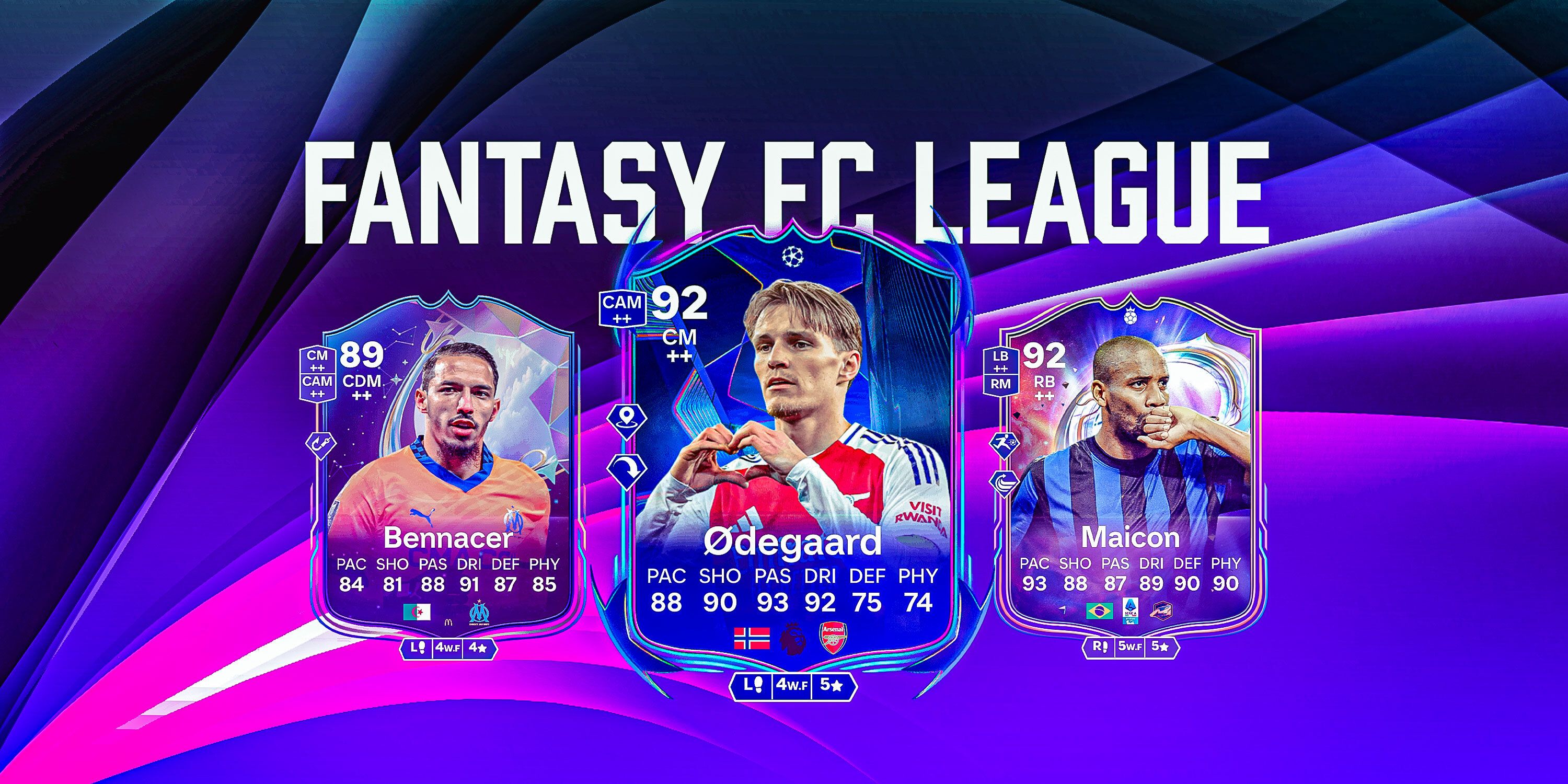 EA Sports FC 25 Fantasy FC League (Explained) EA Sports FC 25 Fantasy FC League (Explained)