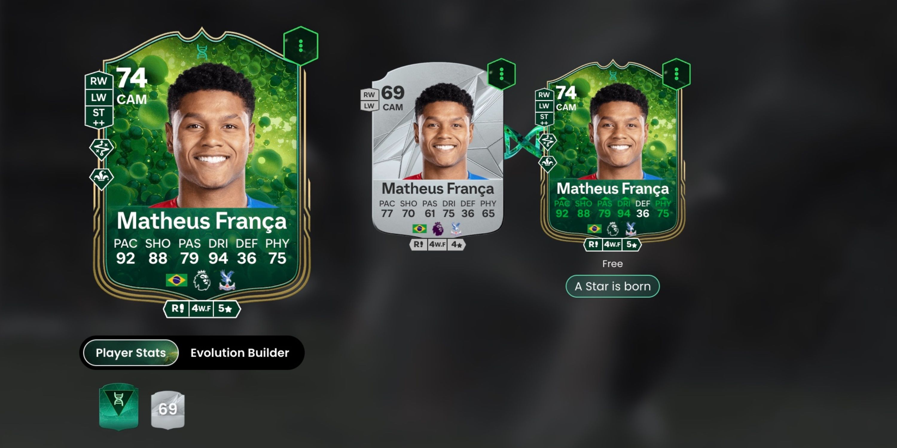 9 Best Players For 'A Star is Born' Evolution in EA Sports FC 25 (Ranked)
