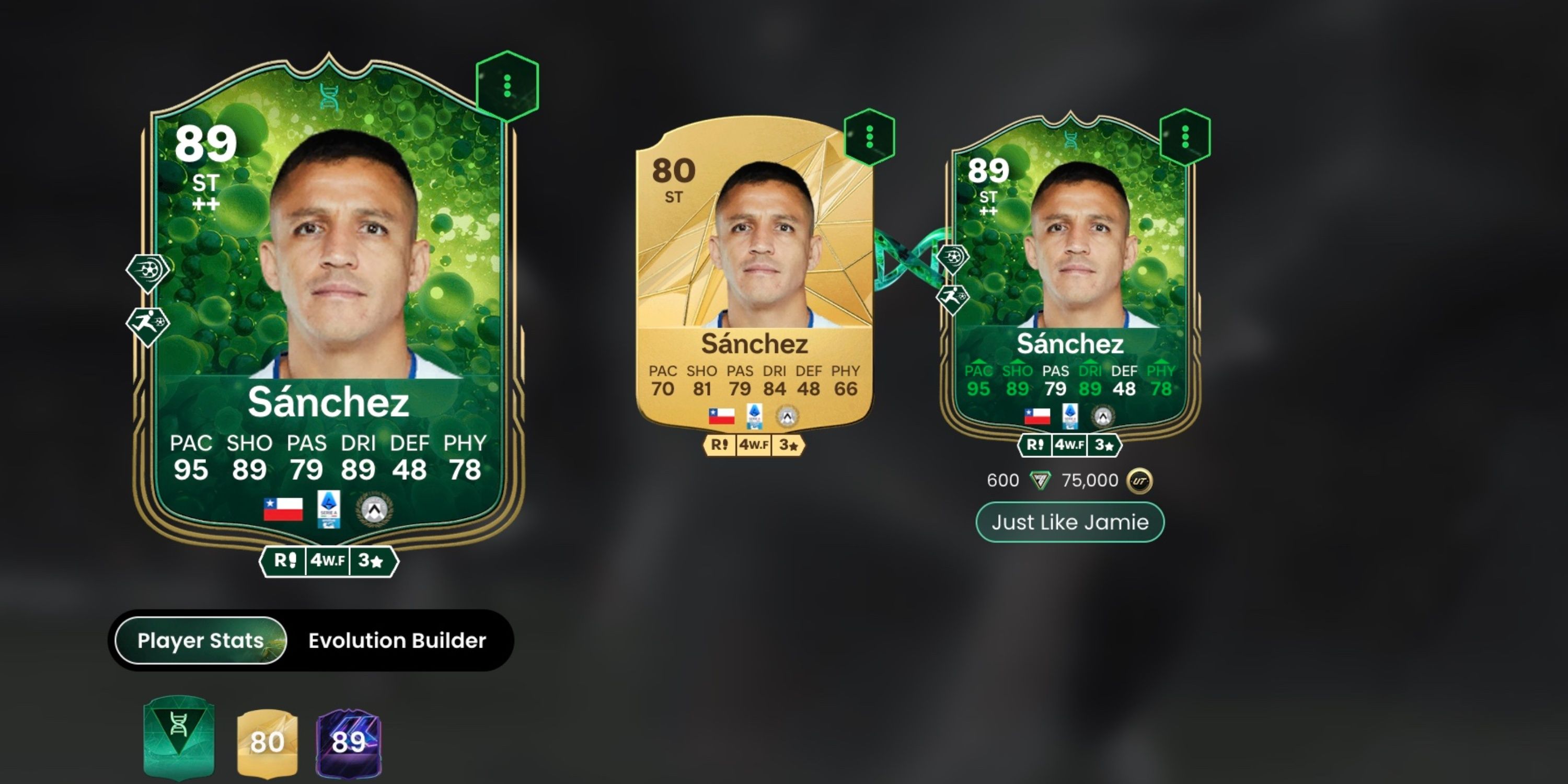 9 Best Players For 'Just Like Jamie' Evolution in EA Sports FC 25 (Ranked)