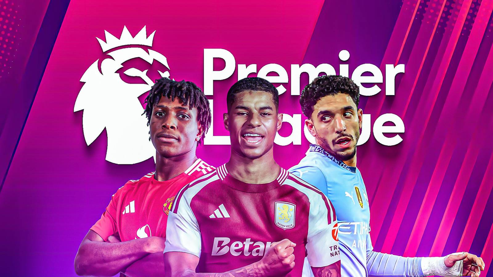 Every Premier League Club's January Transfer Window [Ranked]