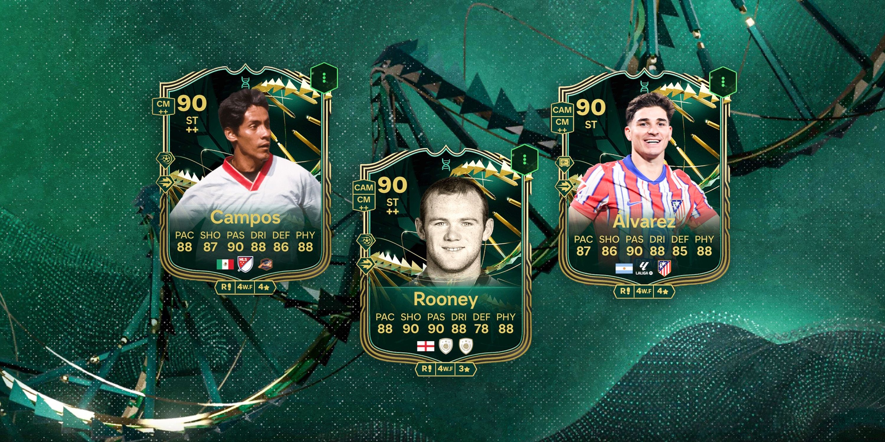 9 Best Players For 'Toon Squad' Evolution in EA Sports FC 25 (Ranked)