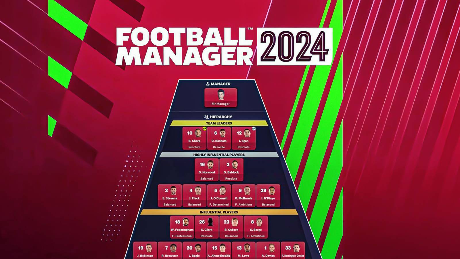 Football Manager 2024 Dynamics Guide