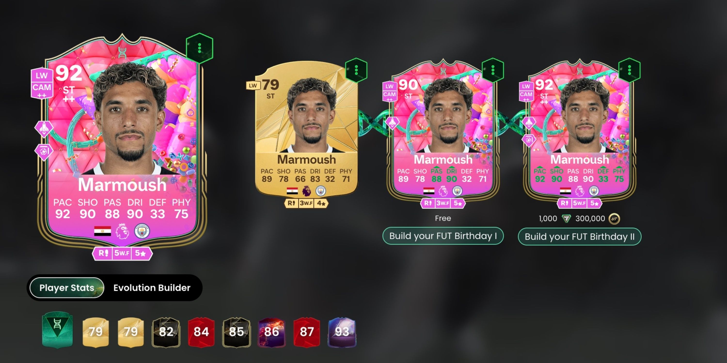 9 Best Players For 'Build Your FUT Birthday' Evolution in EA Sports FC 25 (Ranked)