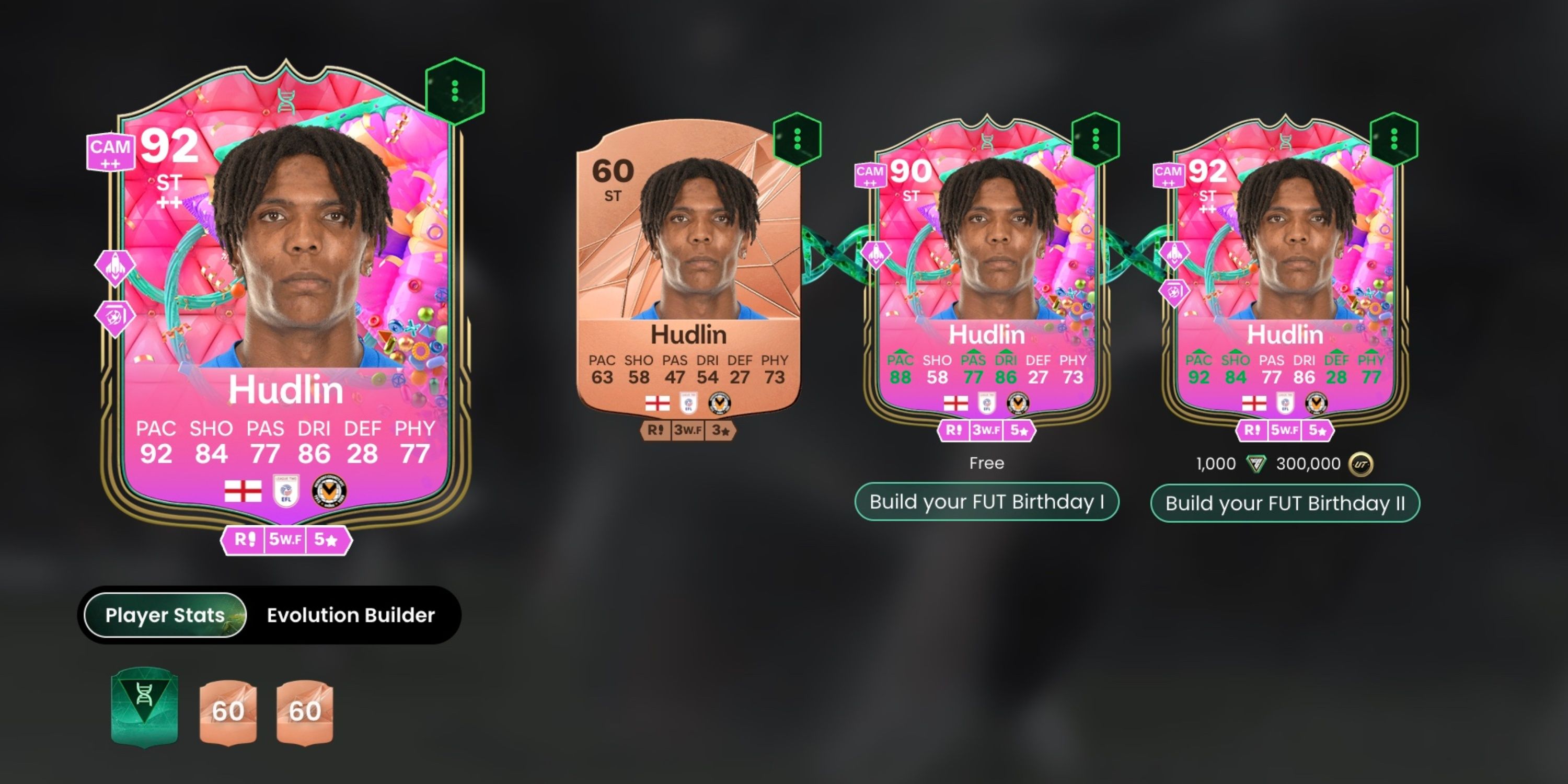 9 Best Players For 'Build Your FUT Birthday' Evolution in EA Sports FC ...