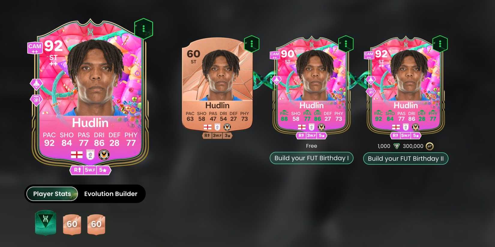 9 Best Players For 'Build Your FUT Birthday' Evolution in EA Sports FC ...