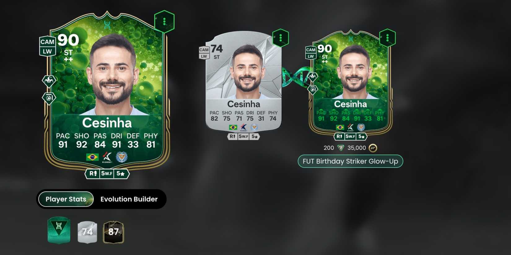 9 Best Players For 'FUT Birthday Striker Glow-Up' Evolution in EA Sports FC 25 (Ranked)