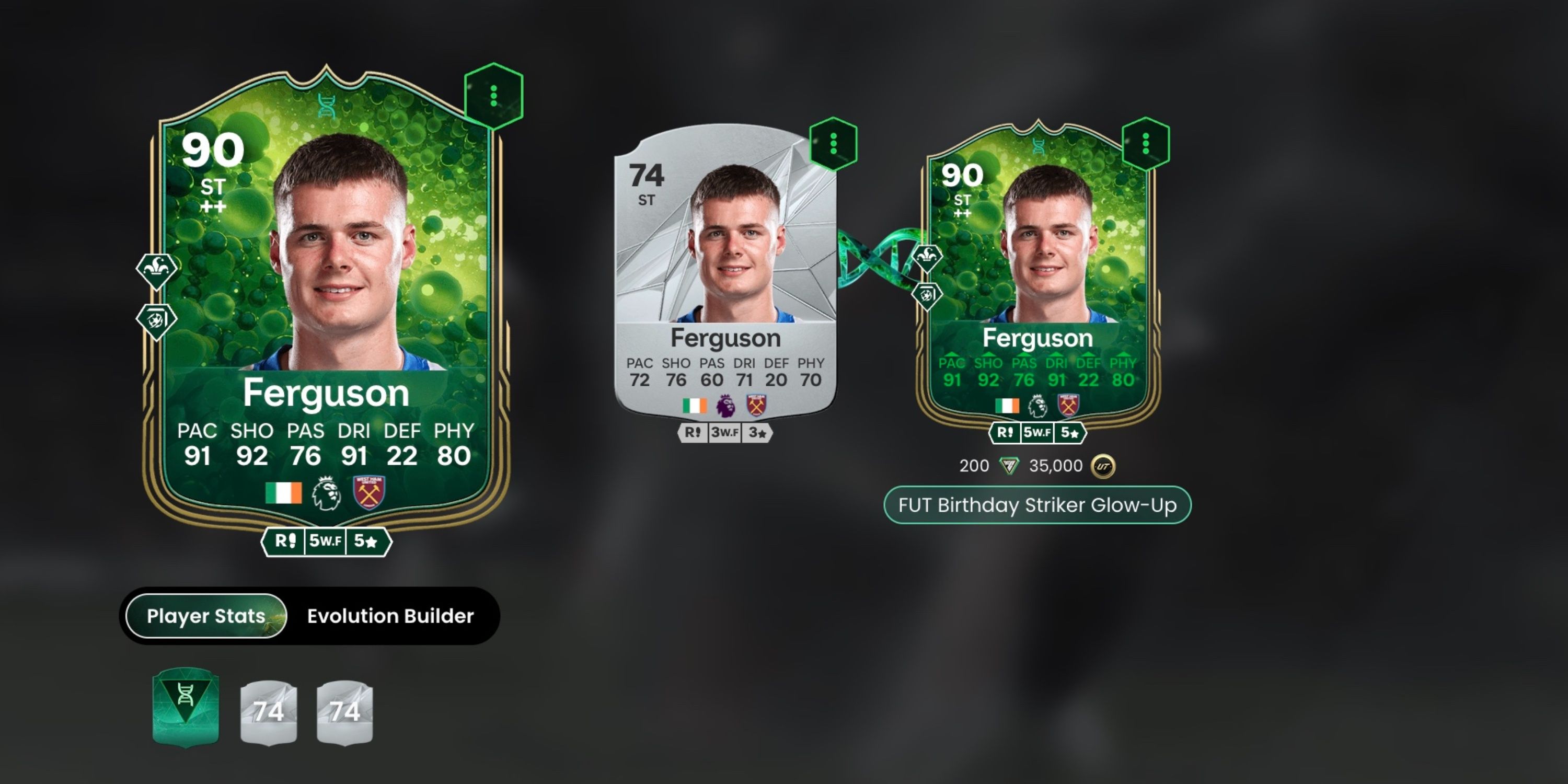 9 Best Players For 'FUT Birthday Striker Glow-Up' Evolution in EA Sports FC 25 (Ranked)