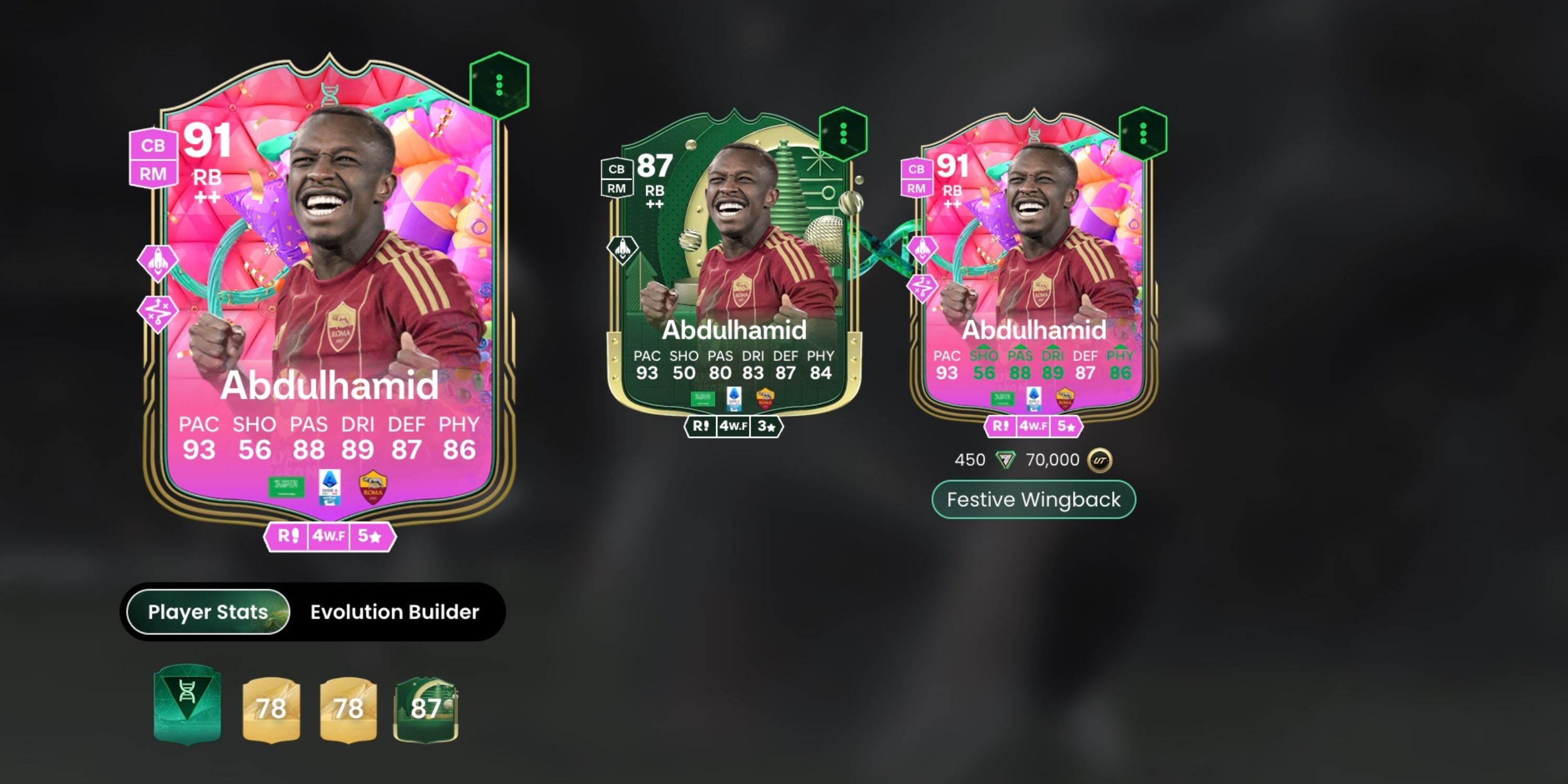 9 Best Players For 'Festive Wingback' Evolution in EA Sports FC 25 (Ranked)