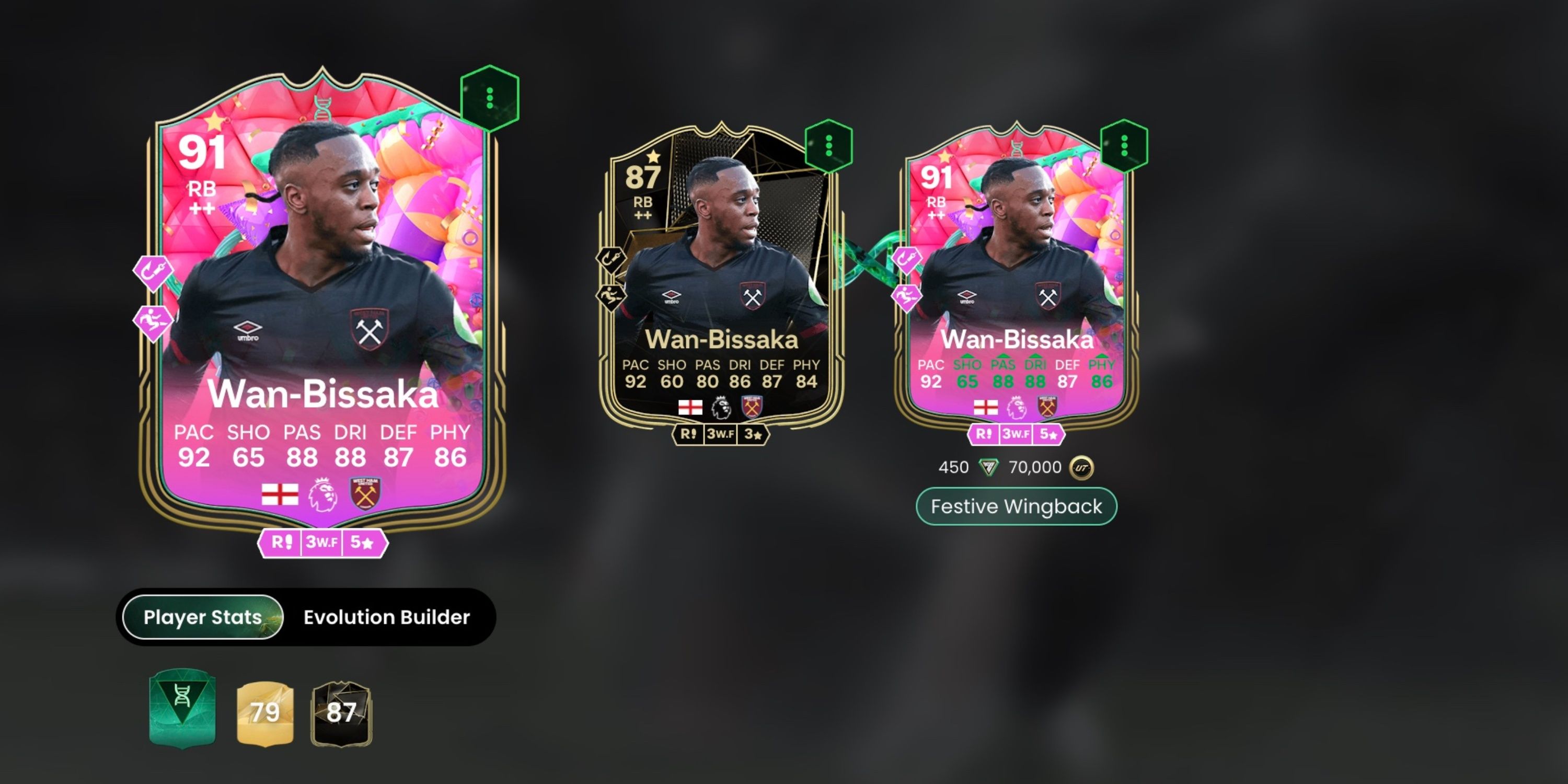 9 Best Players For 'Festive Wingback' Evolution in EA Sports FC 25 (Ranked)