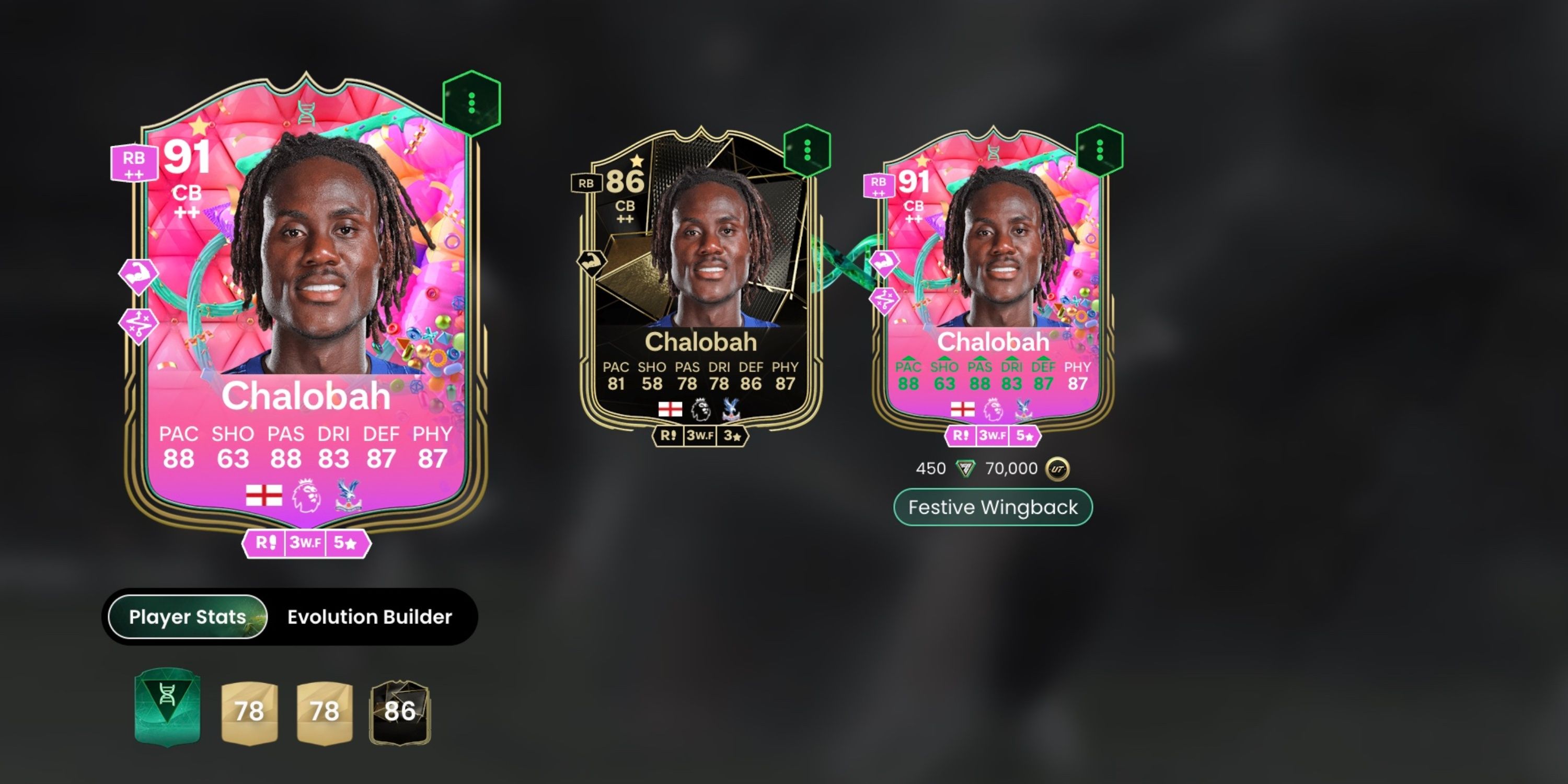 9 Best Players For 'Festive Wingback' Evolution in EA Sports FC 25 (Ranked)