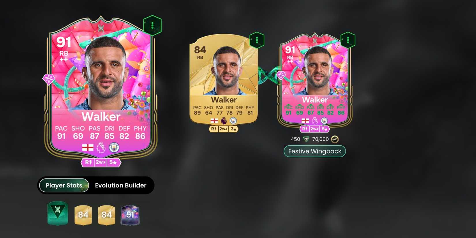 9 Best Players For 'Festive Wingback' Evolution in EA Sports FC 25 (Ranked)
