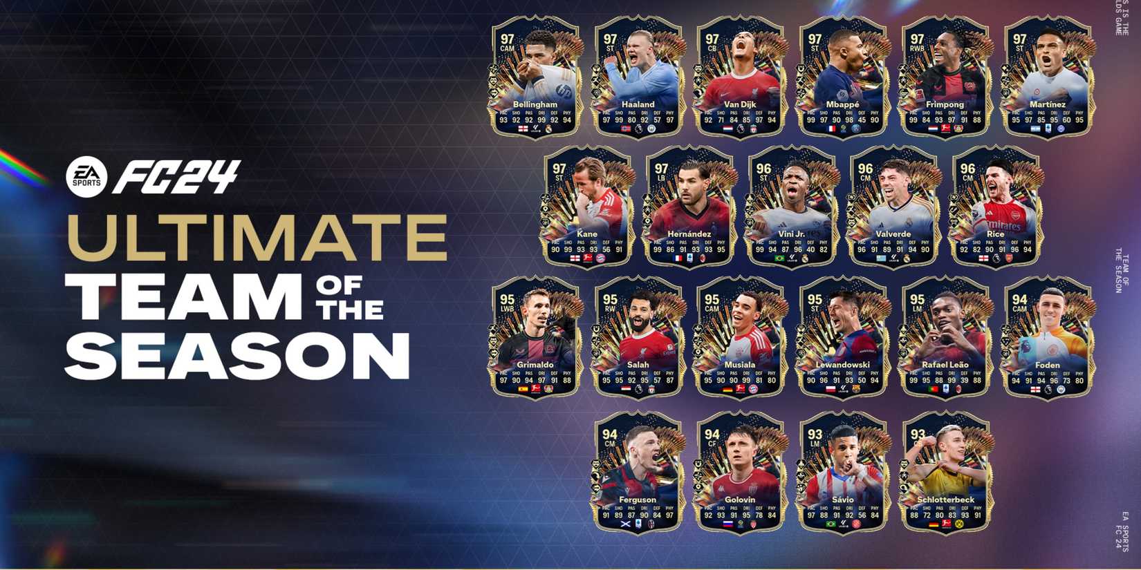 EA Sports FC 25 Team of the Season: Estimated Release Date, Format and ...