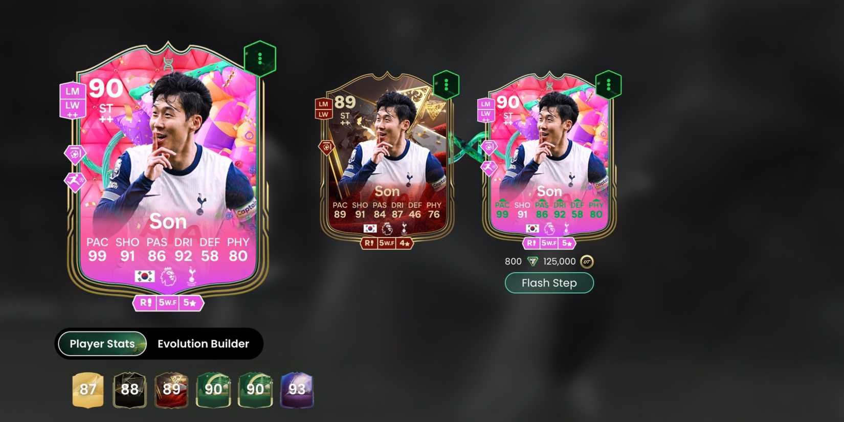 9 Best Players For 'Flash Step' Evolution in EA Sports FC 25 (Ranked)