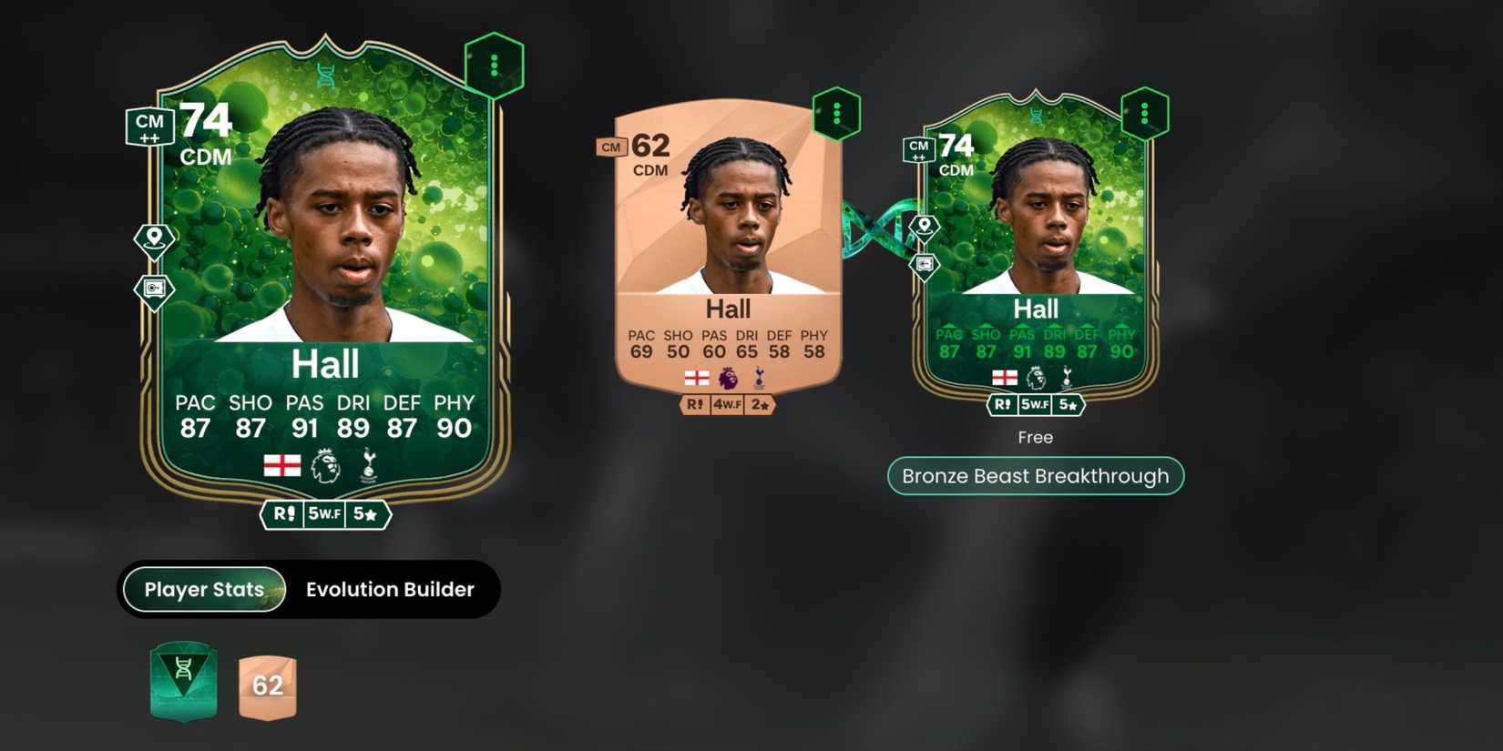 9 Best Players For 'Bronze Beast Breakthrough' Evolution in EA Sports ...