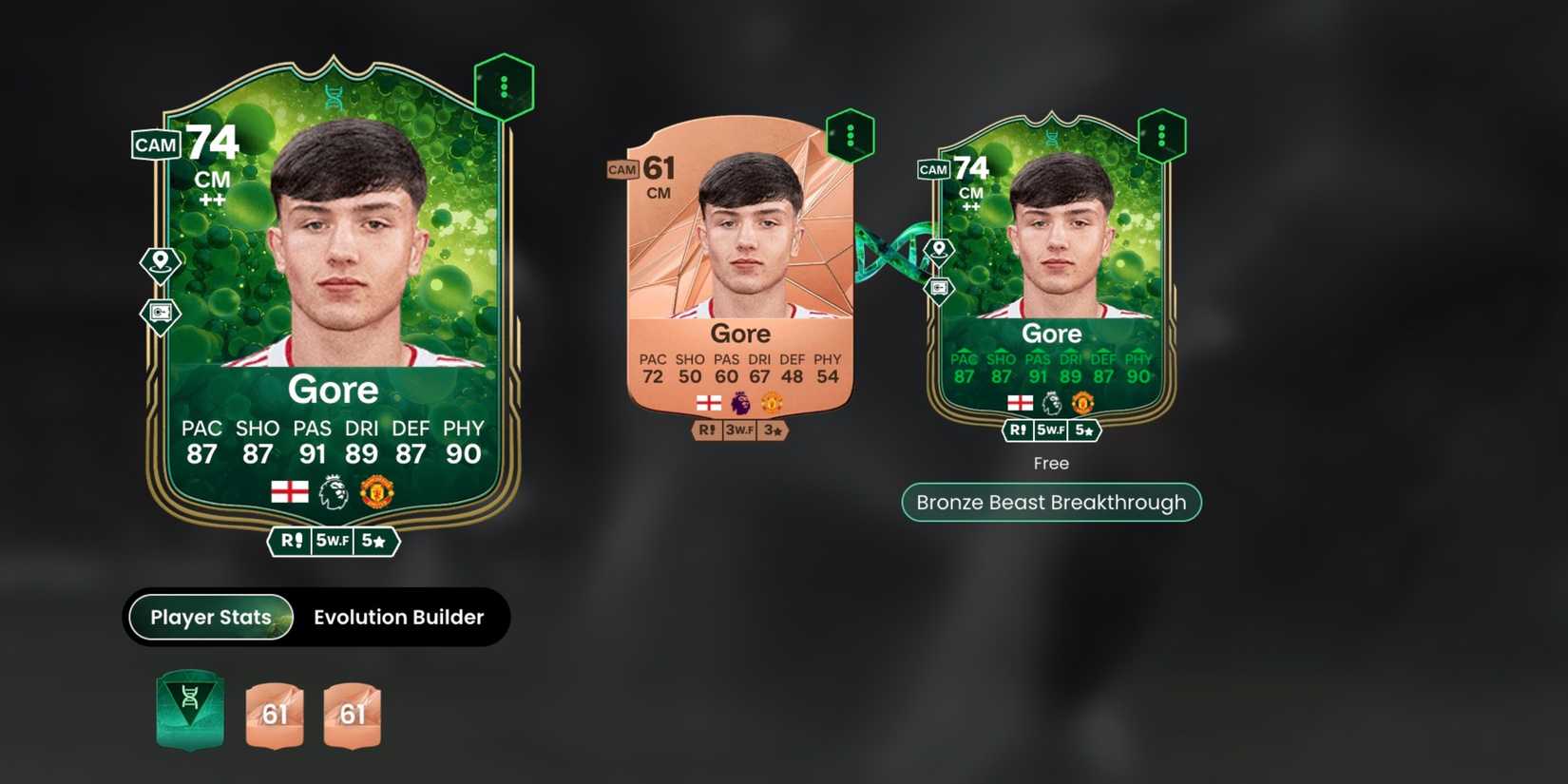 9 Best Players For 'Bronze Beast Breakthrough' Evolution in EA Sports ...