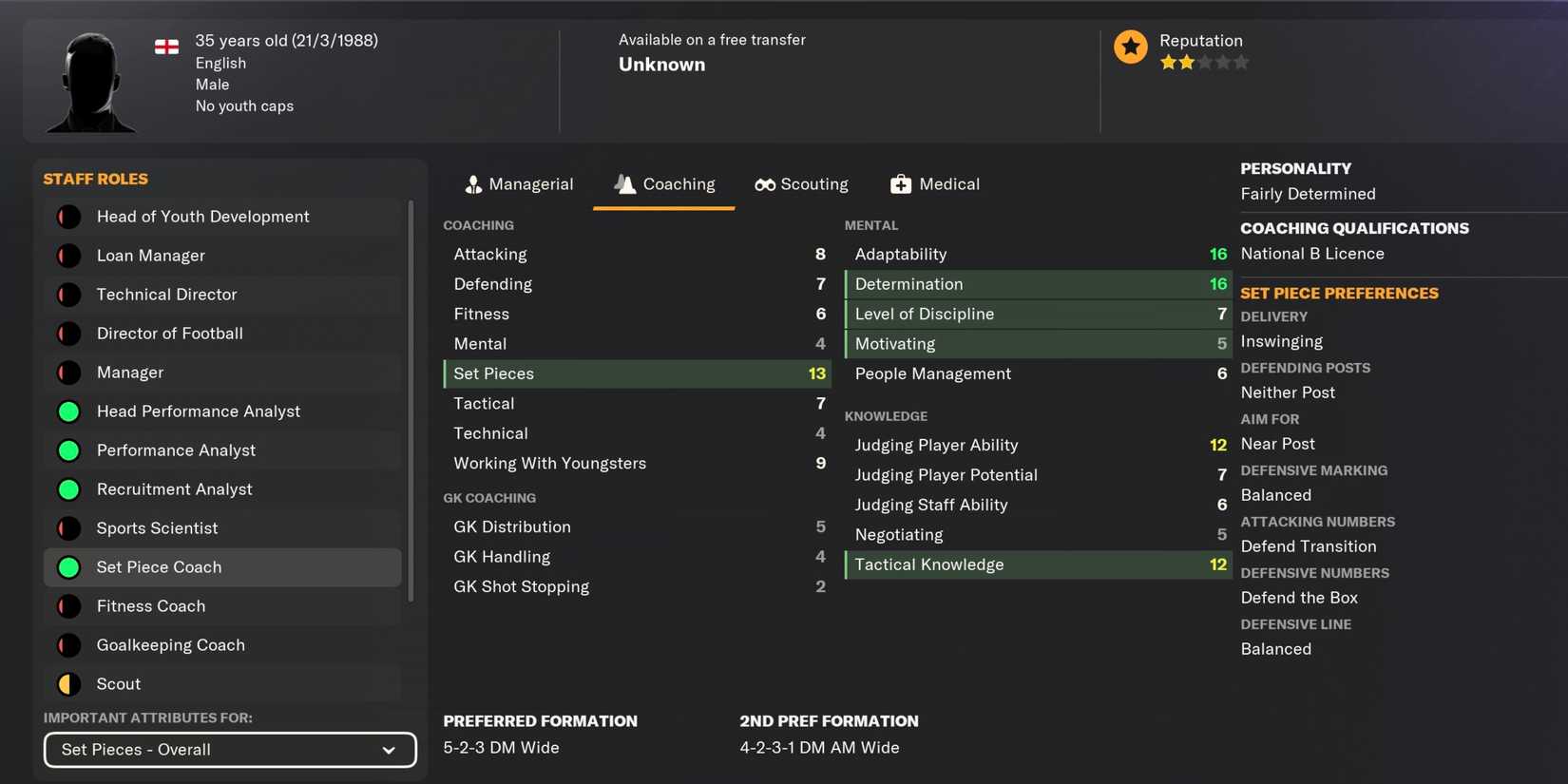 12 Best Set-Piece Coaches in Football Manager 2024 (Ranked)