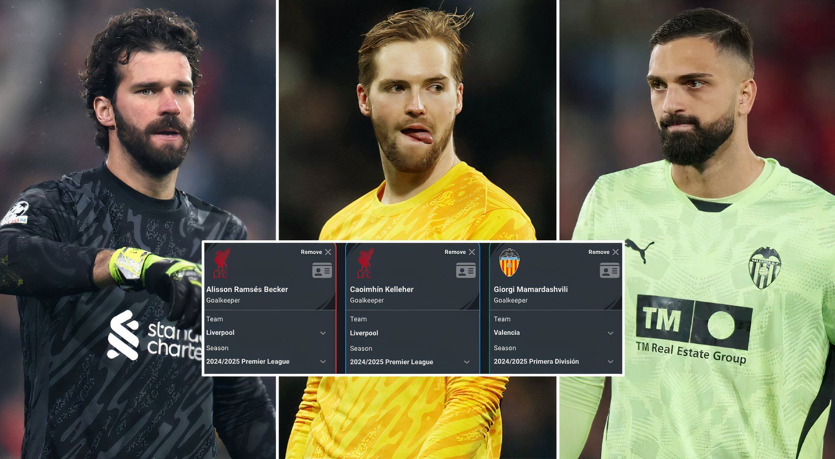 Alisson, Kelleher and Mamardashvili's 24/25 Statistics Compared