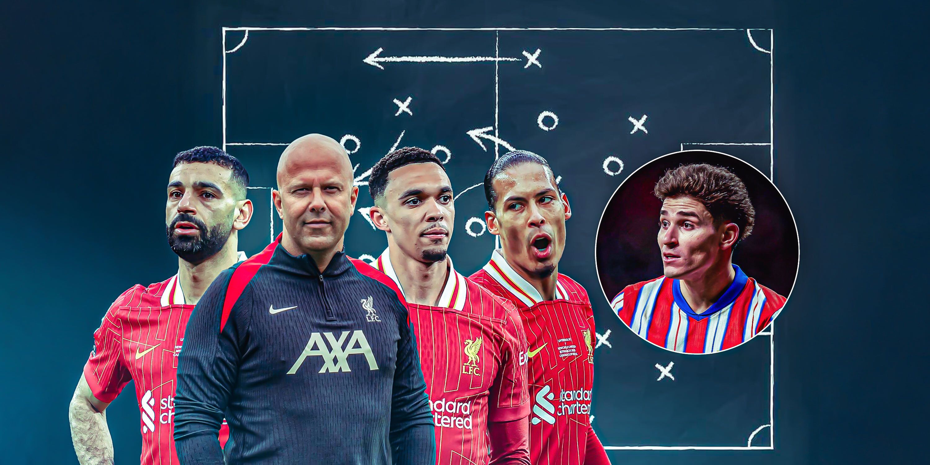 How Liverpool Could Line Up in 2025/26 if Salah, Van Dijk & Alexander ...