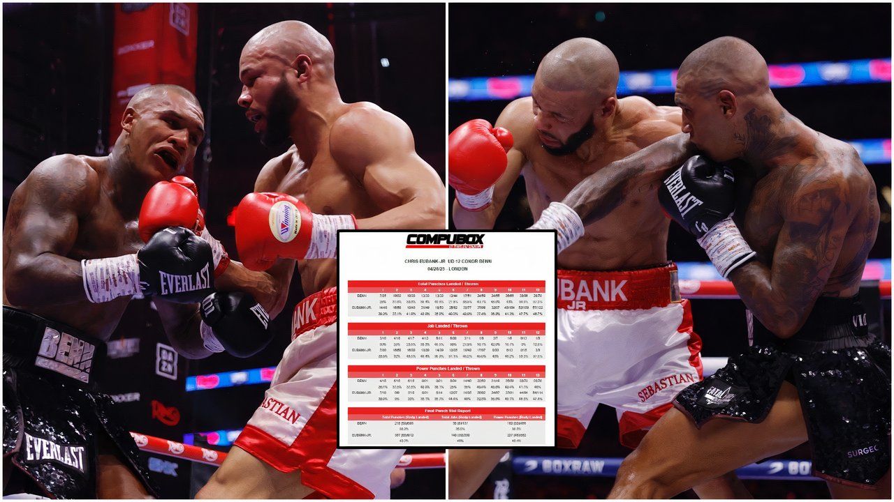 Chris Eubank Jr vs Conor Benn Official Punch Stats Chris Eubank Jr vs Conor Benn Official Punch Stats