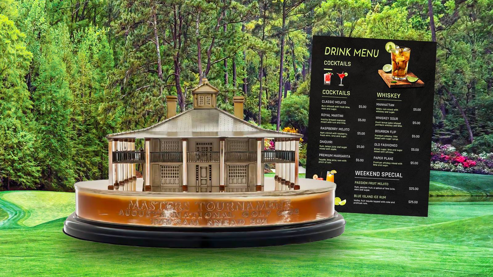 The Masters 2025 Drinks Prices