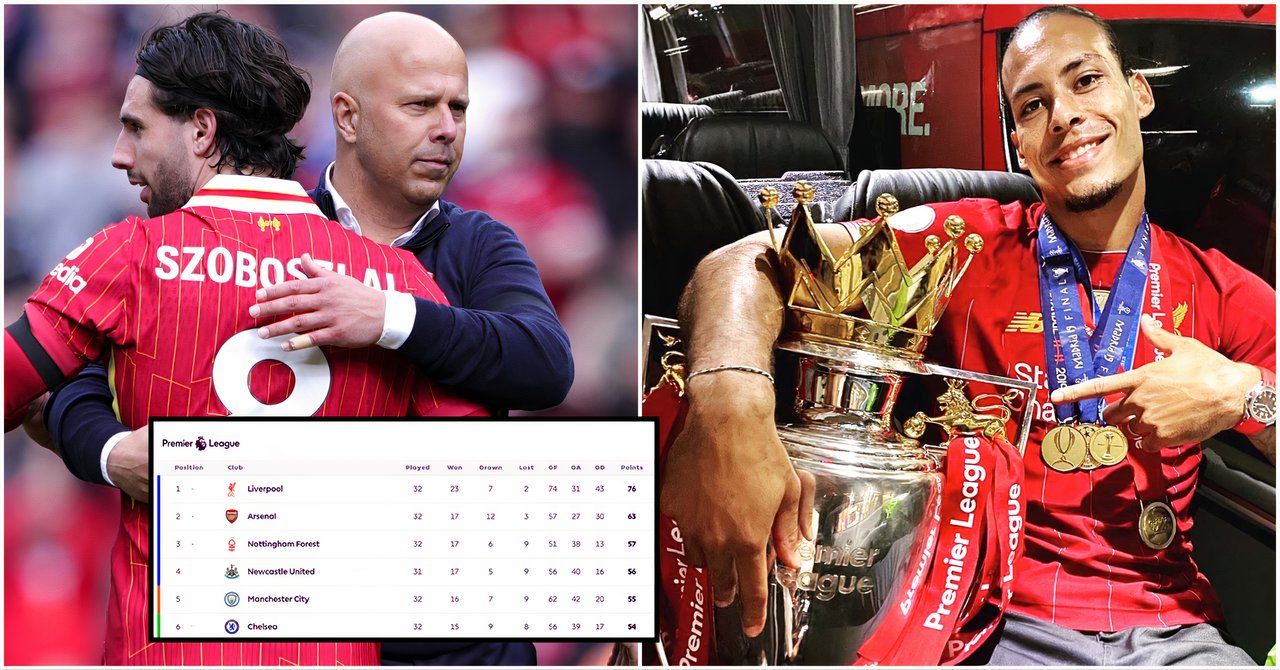 Liverpool Can Win Premier League Title This Weekend - Here’s How